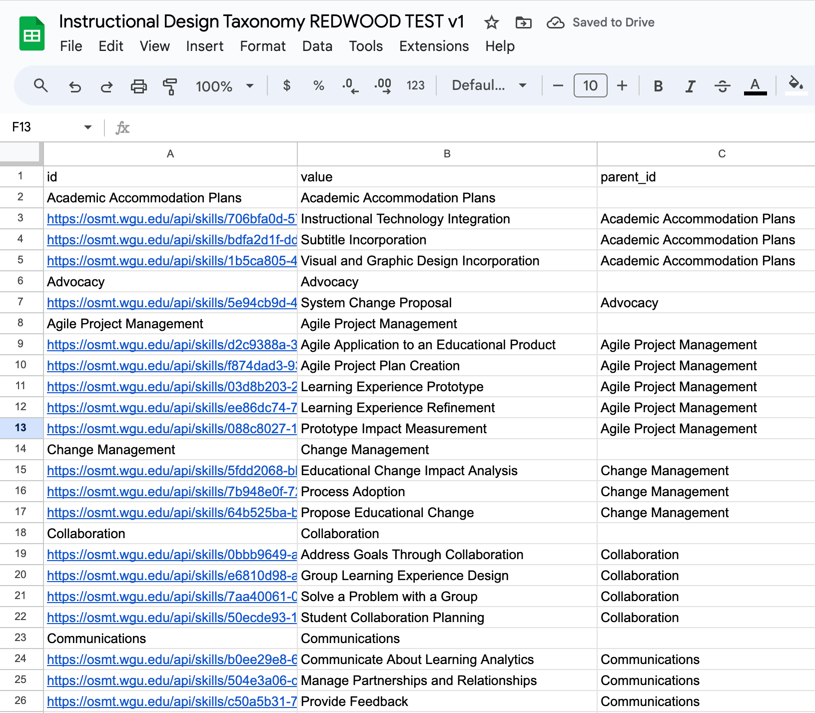 Update/Re-import a taxonomy — Latest documentation