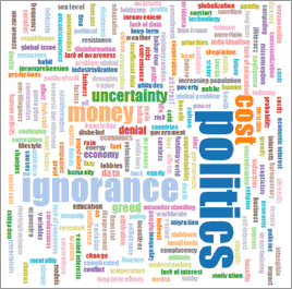 Manage the Word Cloud Tool — Latest documentation